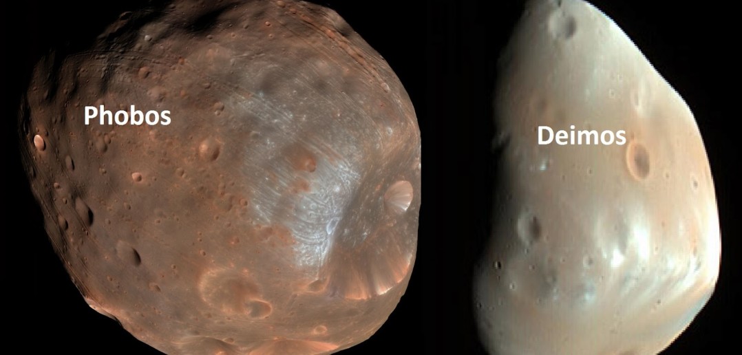 Explaining the Birth of the Martian Moons - AAS Nova