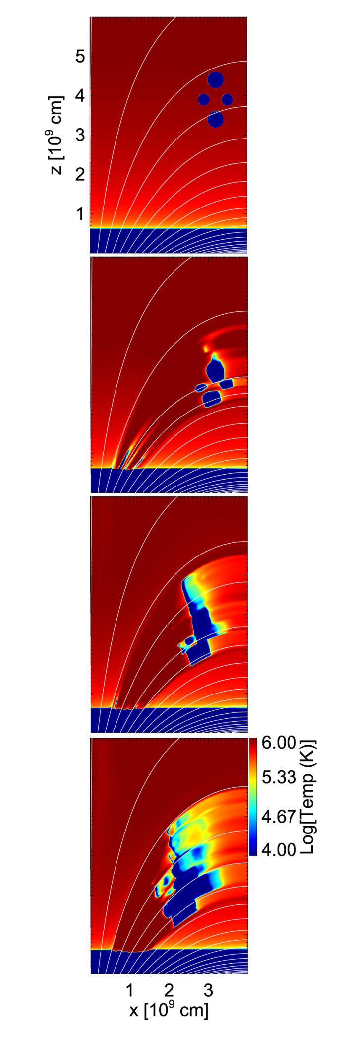 Watch Out for Falling Plasma - AAS Nova