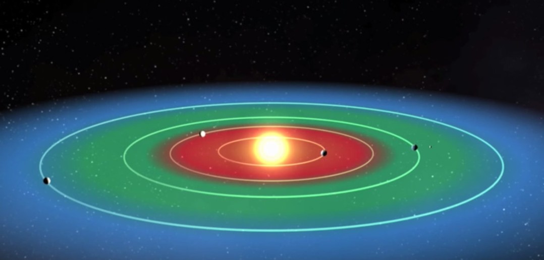 UV Habitable Zones Further Constrain Possible Life - AAS Nova