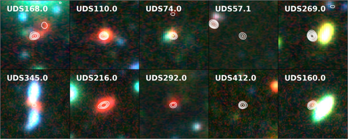 An Exploration of Dusty Galaxies - AAS Nova