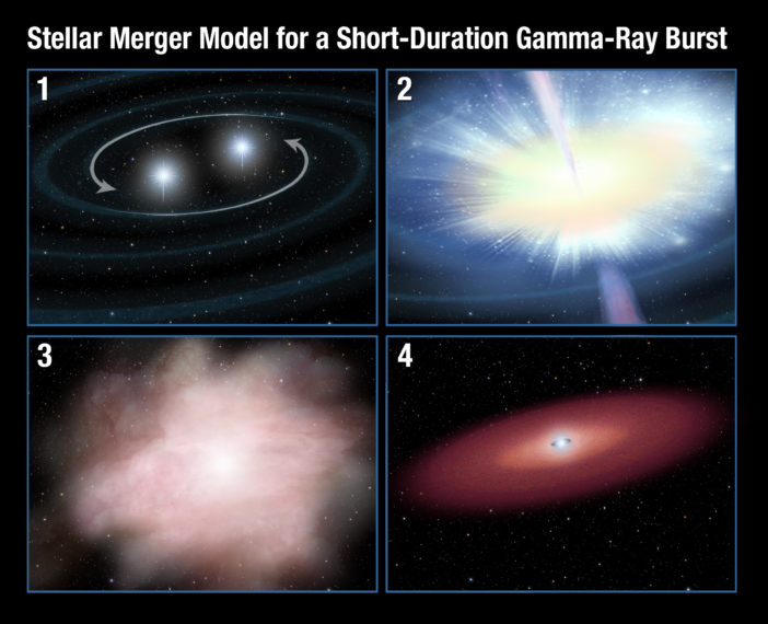 Neutron-Star Merger Detected By Many Eyes and Ears - AAS Nova