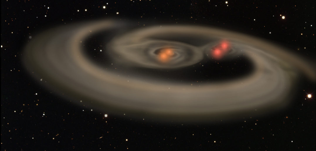 Selections from 2017: The Age of a 4-Star System - AAS Nova