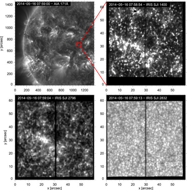 Heating the Chromosphere in the Quiet Sun - AAS Nova