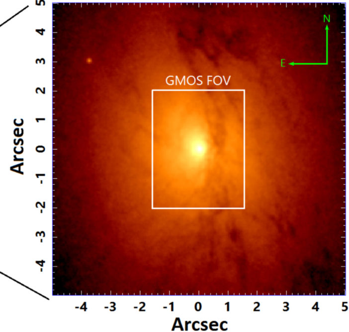 Featured Image: An Active Past for a Milky-Way Twin? - AAS Nova