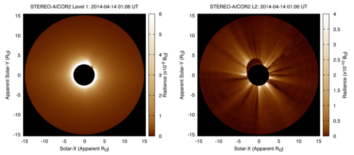 A New Look at the Solar Corona - AAS Nova