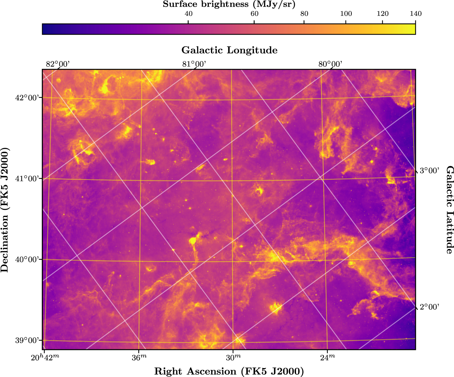 Support for Today’s Reality of Astronomy Data - AAS Nova
