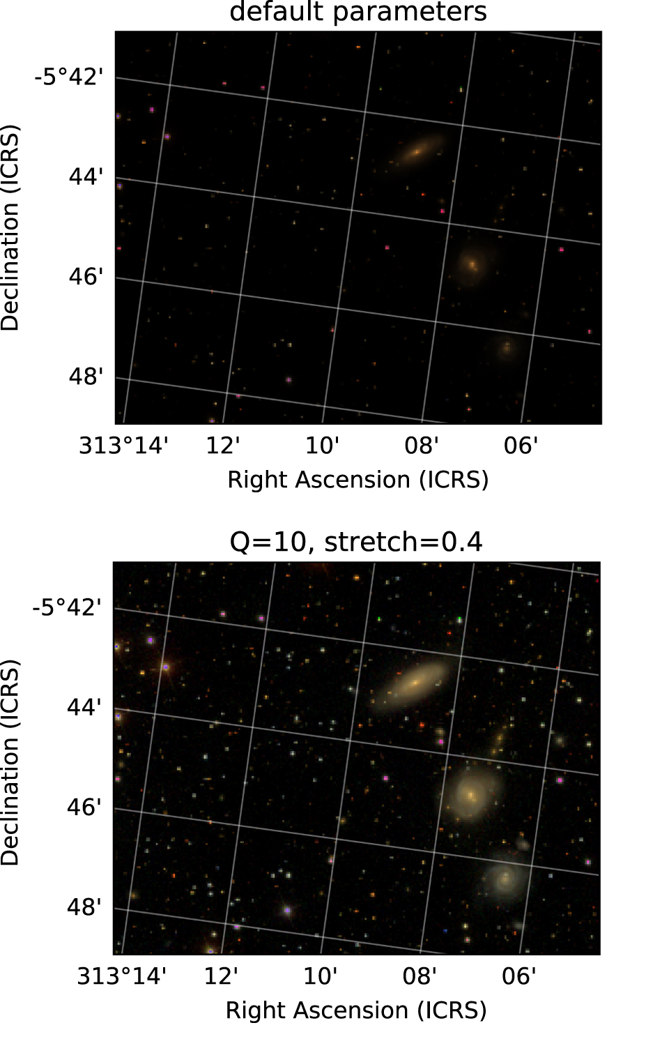 Support for Today’s Reality of Astronomy Data - AAS Nova