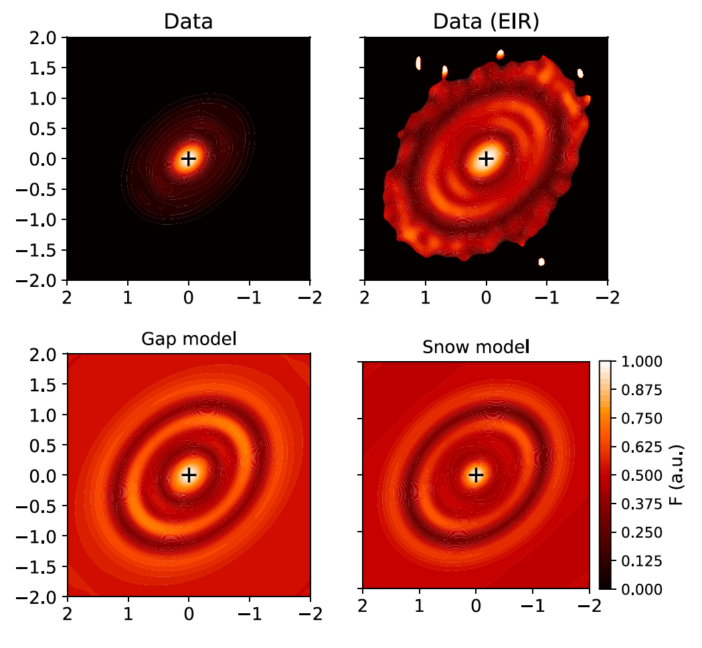 The Origin of Gaps in Protoplanetary Disks - AAS Nova