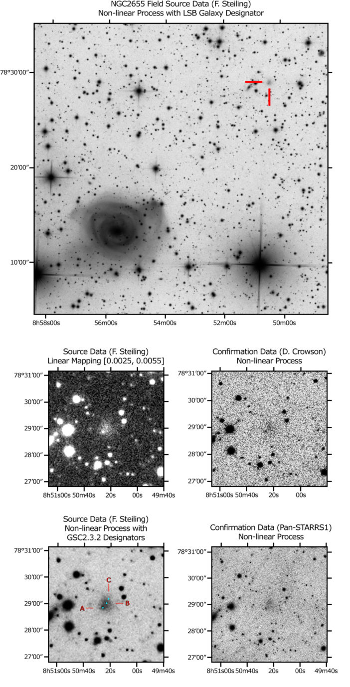 Selections from 2018: A New Dim Galaxy Found - AAS Nova