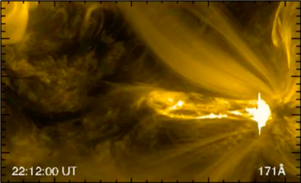 Flares, Waves, Jets, and Ejections - AAS Nova