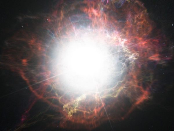Modeling Supernovae Feedback as a Galactic Fountain - AAS Nova