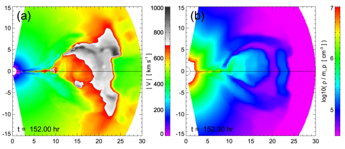 Launching a Stellar Superflare - AAS Nova