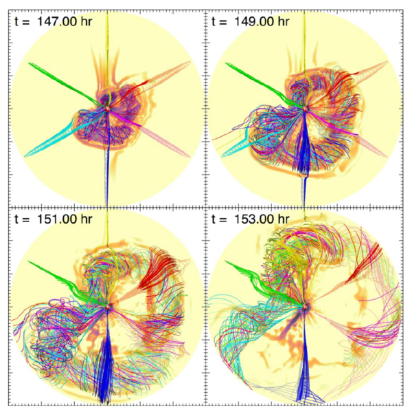 Launching a Stellar Superflare - AAS Nova