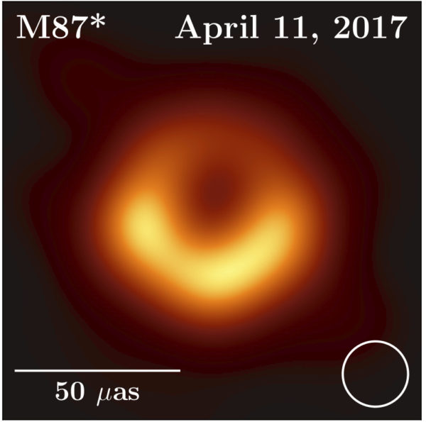 Monthly Roundup: The Supermassive Black Hole of Messier 87 - AAS Nova