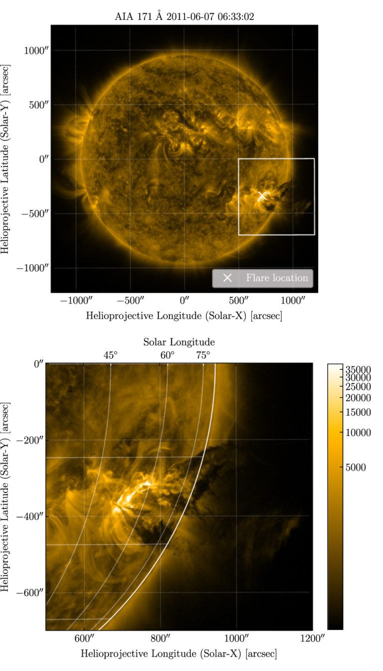 Exploring Our Star with SunPy - AAS Nova