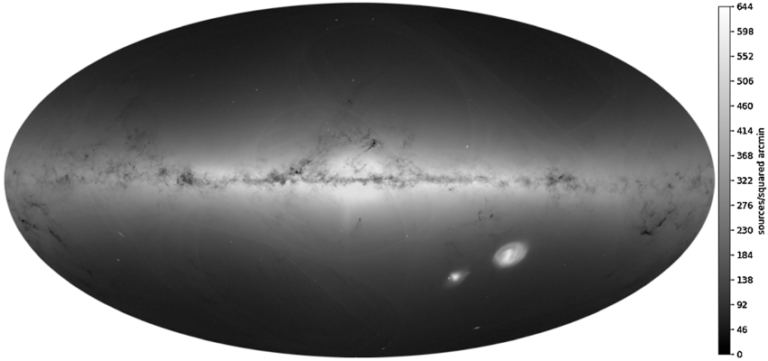 How Do You Weigh a Galaxy? - AAS Nova