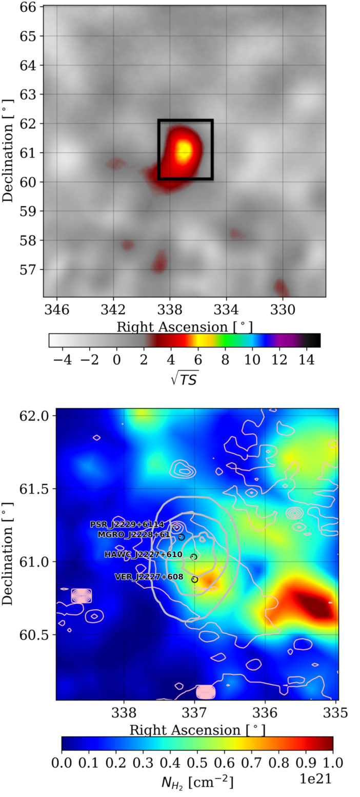 Spotted: A Galactic PeVatron? - AAS Nova