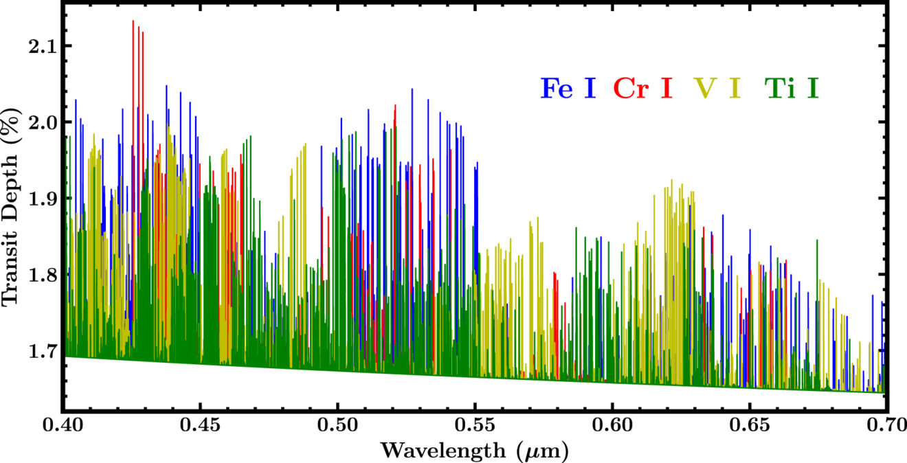 There’s Metal in the Air - AAS Nova