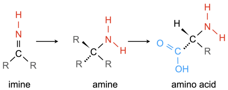 How Do Imines Form in Space Clouds? - AAS Nova