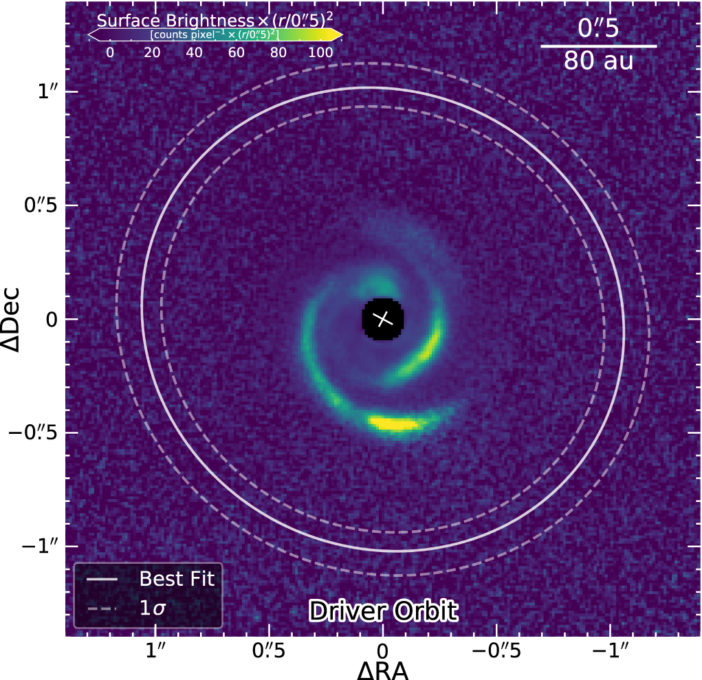 Checking the Speed of Spirals - AAS Nova