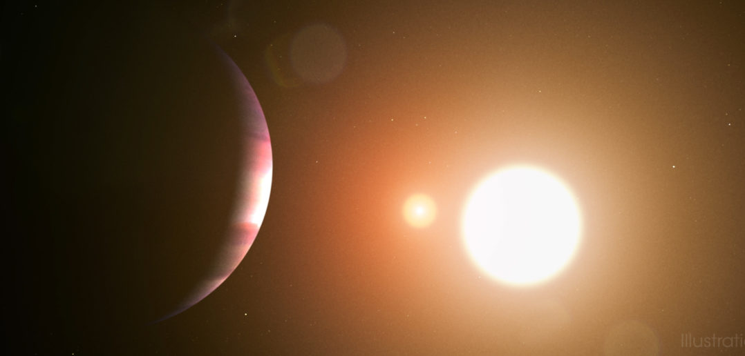 Making Misaligned Planets - AAS Nova