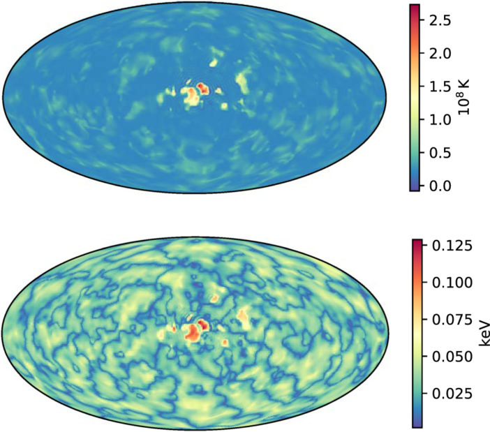 Four Perspectives on Neutron Stars, Pulsars, and Magnetars - AAS Nova