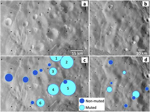 Featured Image Considering Craters On Uranuss Moon Miranda Aas Nova
