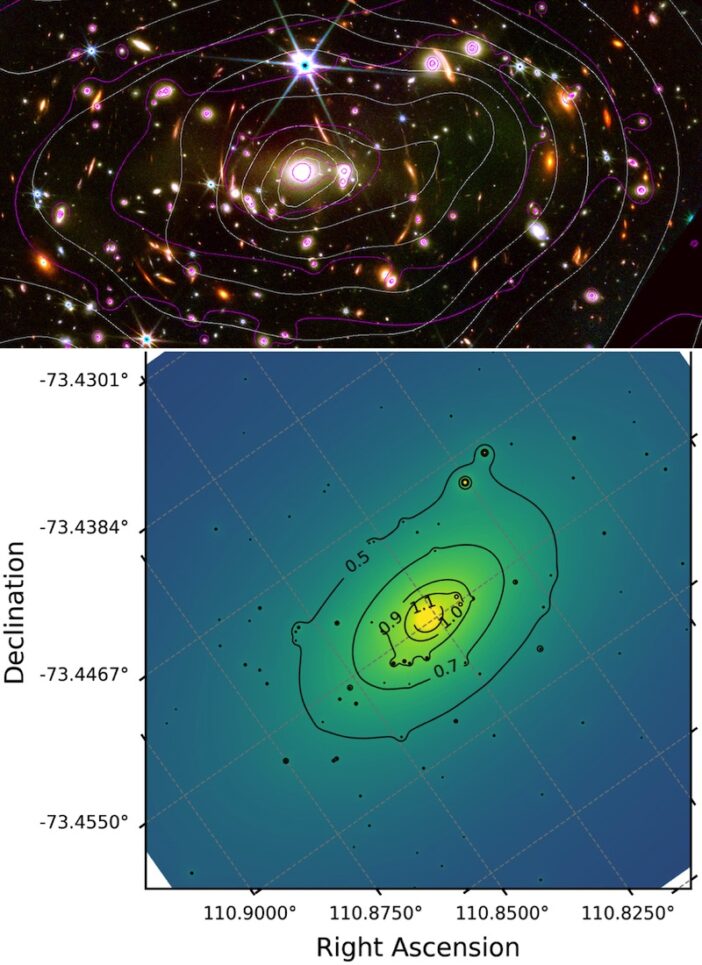 Update on JWST Observations of Galaxy Cluster SMACS 0723 - AAS Nova