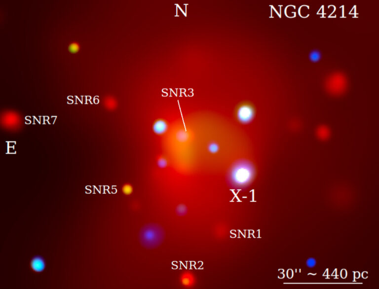 Featured Image: A Rare X-ray Binary in a Starburst Galaxy - AAS Nova