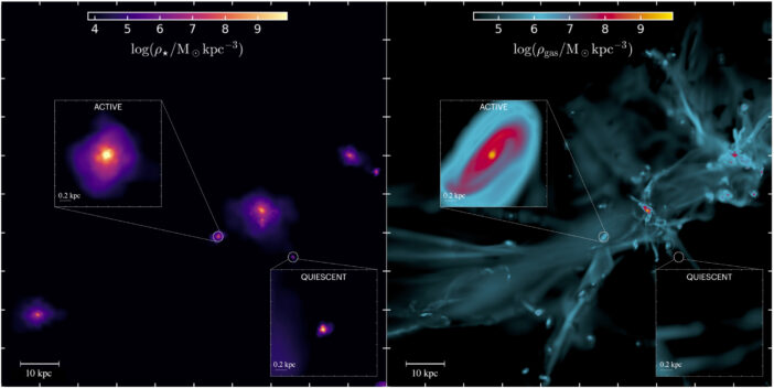 Investigating a Star-Formation Shutdown in the Early Universe - AAS Nova
