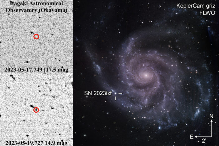 Getting to Know the Supernova Next Door: SN 2023ixf - AAS Nova