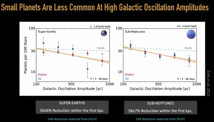 DPS–EPSC 2023: Day 3 - AAS Nova