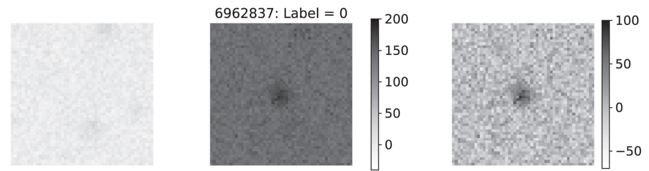 Spotlight on Machine Learning in Astrophysics - AAS Nova