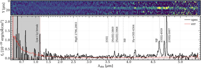Making Sense of a Massive Black Hole in the Early Universe - AAS Nova