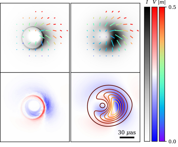 A New Way of Looking at the Milky Way's Supermassive Black Hole - AAS Nova