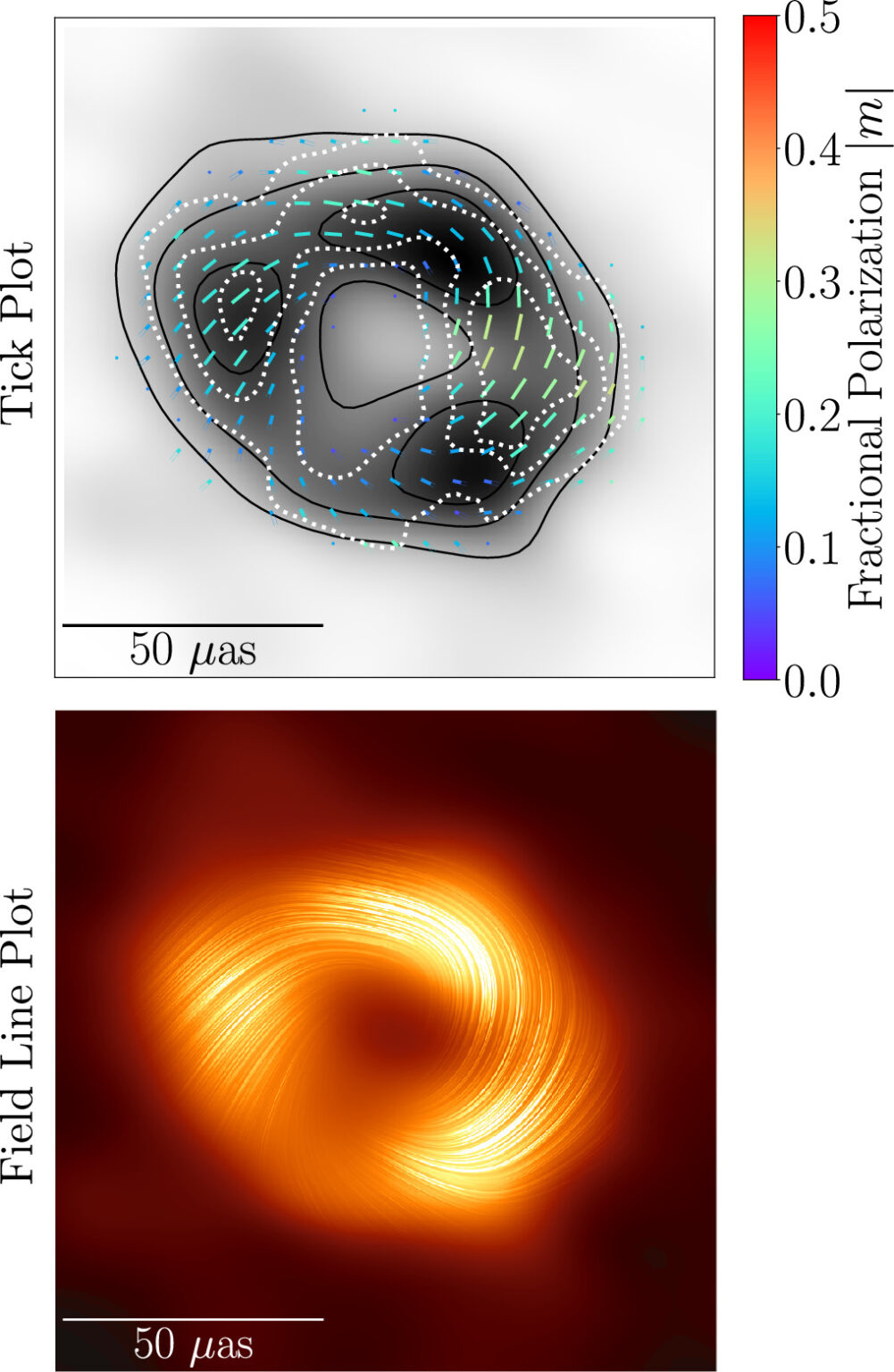 A New Way of Looking at the Milky Way's Supermassive Black Hole - AAS Nova
