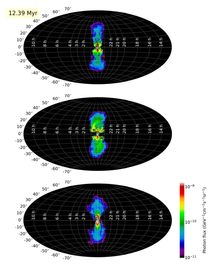 Monthly Roundup: Rings, Chains, and Bubbles - AAS Nova