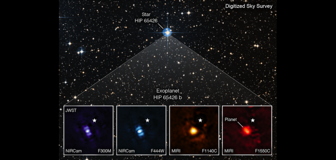 Star Alignment and a Planet’s Origin: The Case of HIP 65426 - AAS Nova
