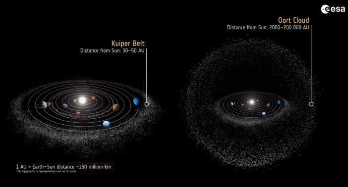 Icy Insights from Comets and Planet-Forming Disks - AAS Nova
